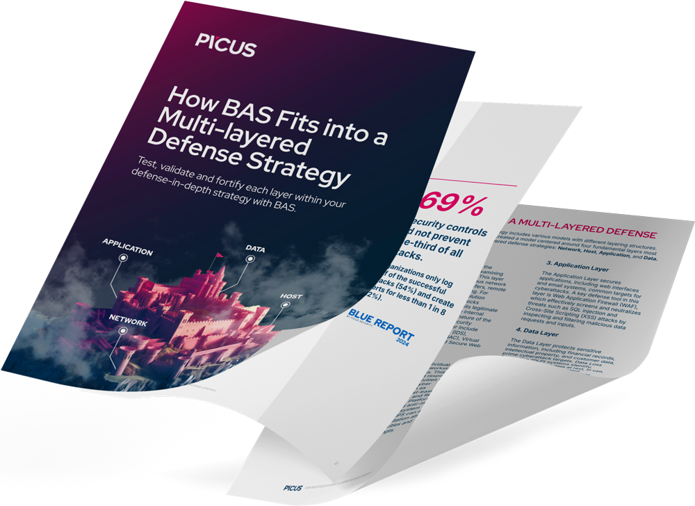 THE COMPLETE SECURITY VALIDATION PLATFORM