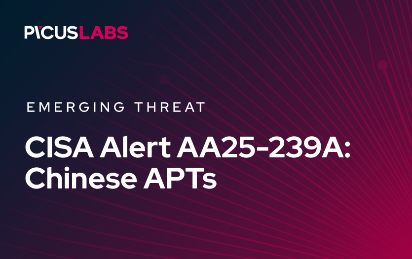 CISA Alert AA25-239A: Analysis, Simulation, and Mitigation of Chinese APTs