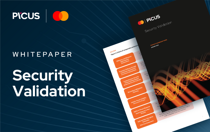 Mastercard–Picus Security Validation Report | Strengthen Cyber Resilience