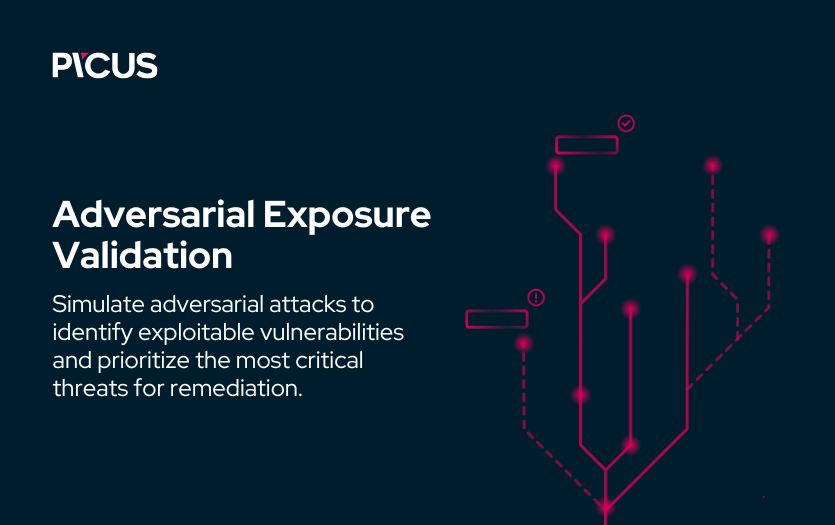 Adversarial Exposure Validation | Picus