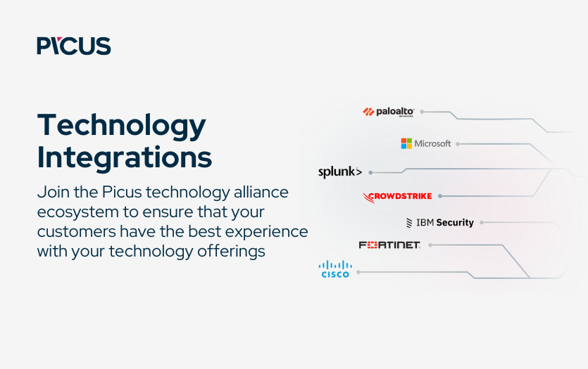 Integrations | Picus