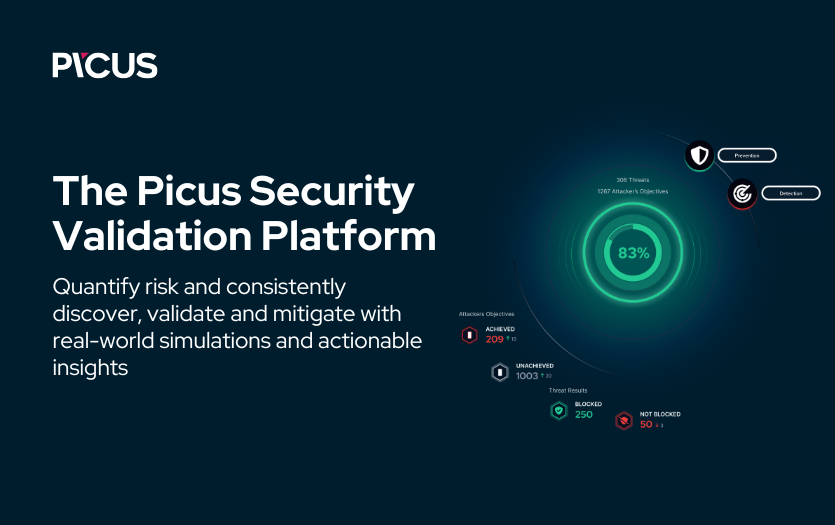 Automated Security Validation Platform | Picus
