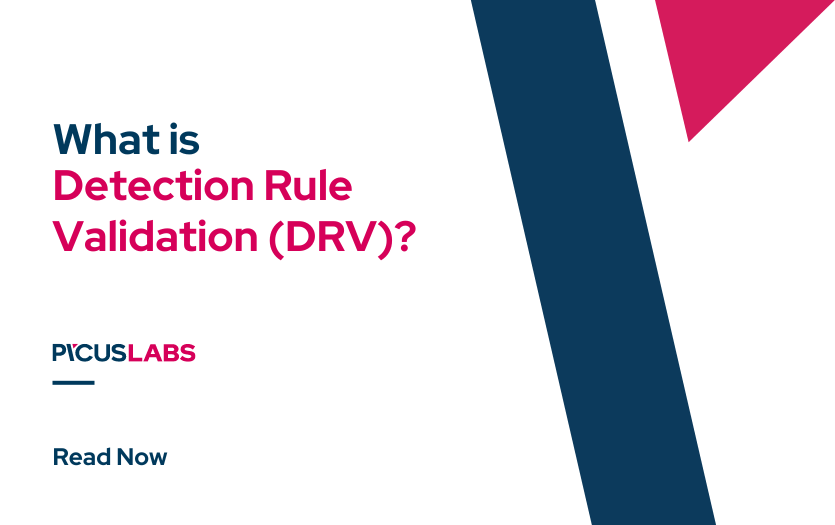 What Is Detection Rule Validation (DRV)