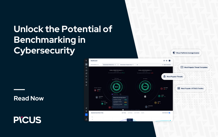 Unlock the Potential of Benchmarking in Cybersecurity
