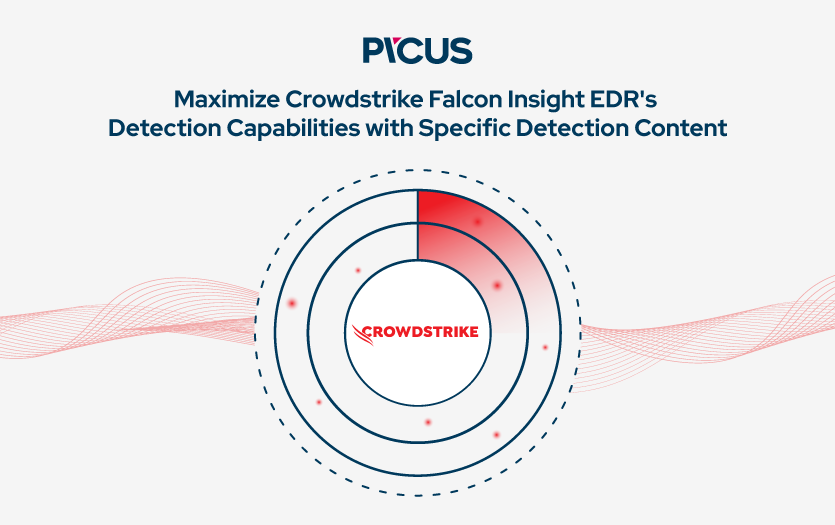 Maximize Crowdstrike Falcon Insight EDR's Detection Capabilities with ...