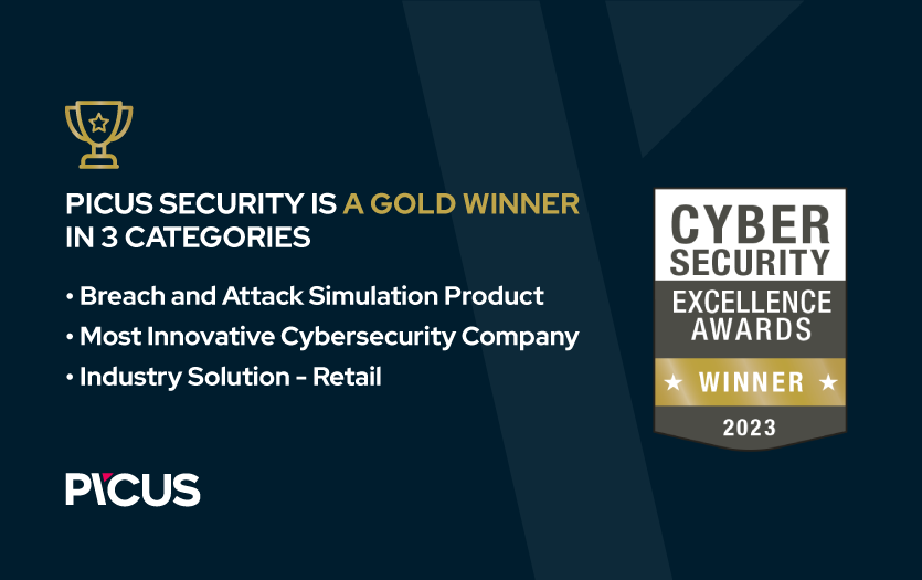 Picus Receives Gold for BAS and Innovation at Cybersecurity Excellence ...