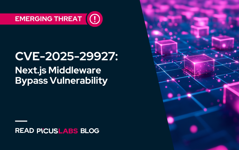 Cve 2025 29927 Nextjs Middleware Bypass Vulnerability Explained 7614