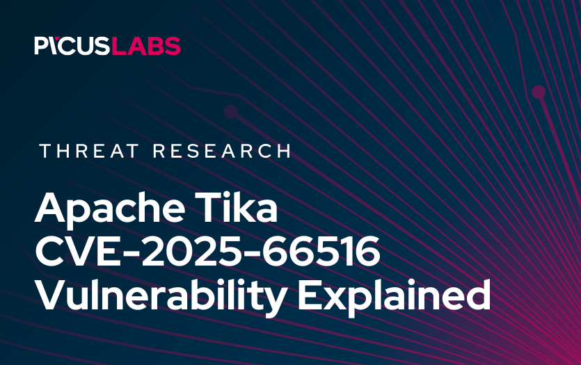 Apache Tika XXE Vulnerability CVE-2025-66516 Explained
