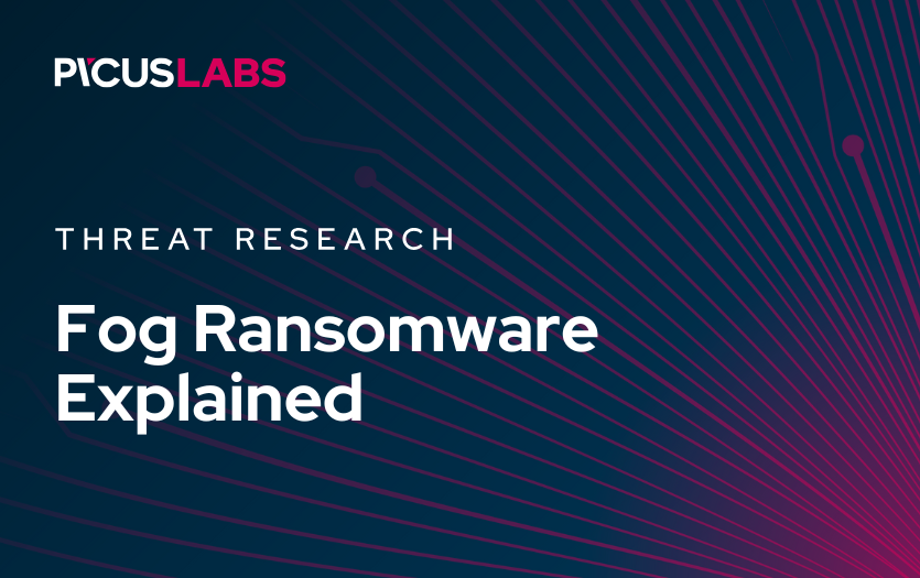 Fog Ransomware 2025: Deep Dive into TTPs